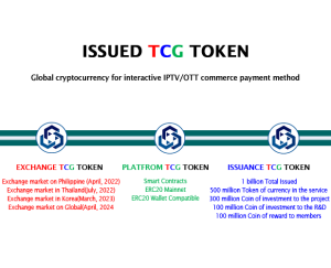 Television Commerce Global Token - TCG TOKEN